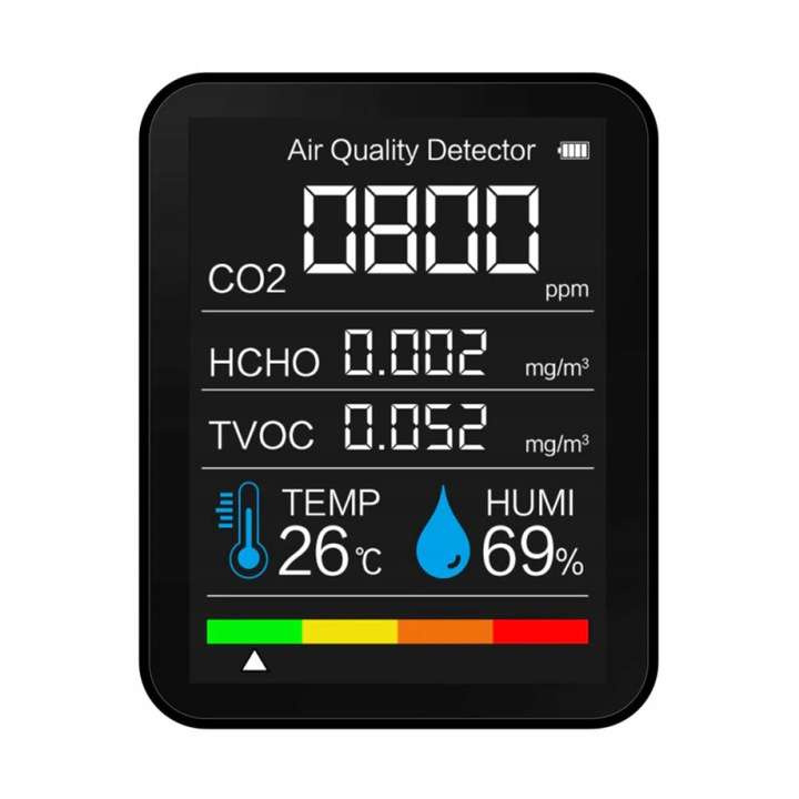 Monitor CO2 - Temperature / Humidity / Air Quality / Carbon Dioxide ...