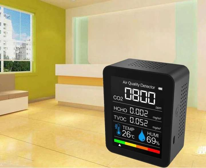 Monitor CO2 - Temperature / Humidity / Air Quality / Carbon Dioxide meter | Equipment \ Meters ...