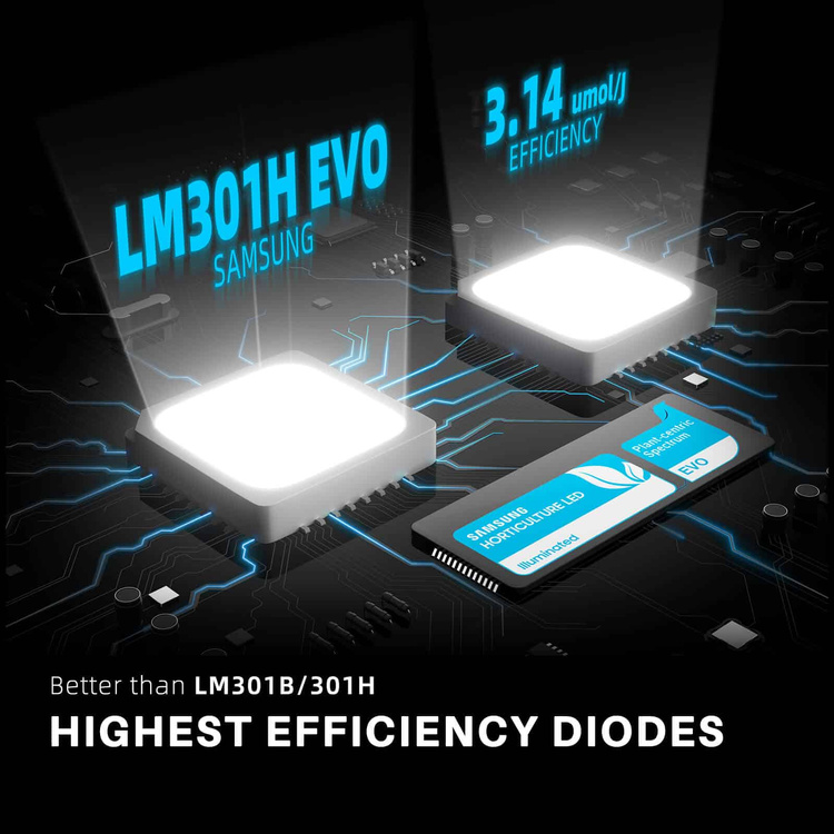 Spider farmer SF2000 Dimmable 200W Samsung LM301B - LED grow lamp | Lightning \ LED GROW ...