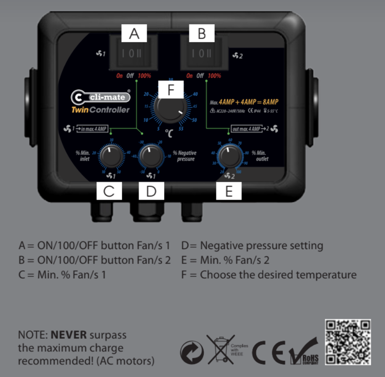 Temperature and fan speed regulator Cli-mate TWIN-CONTROLLER TW-12 / 24A | Equipment ...